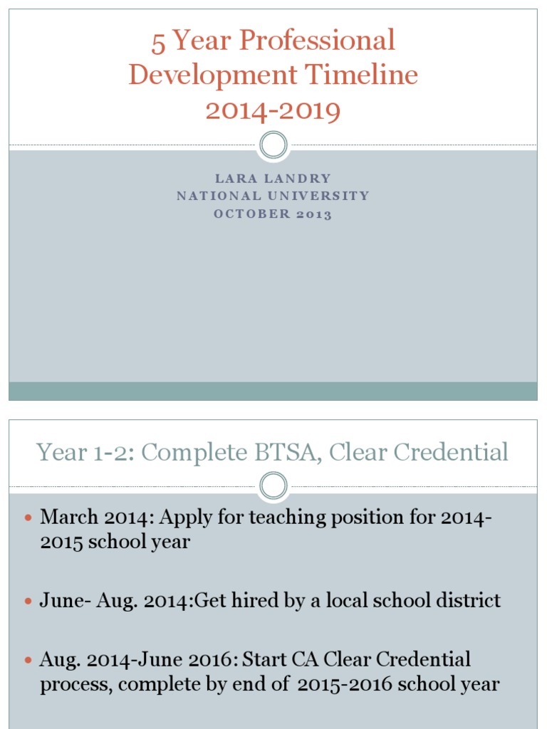 Profession Development Timeline | PDF