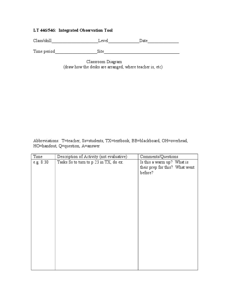 Integrated Observation Tool | PDF