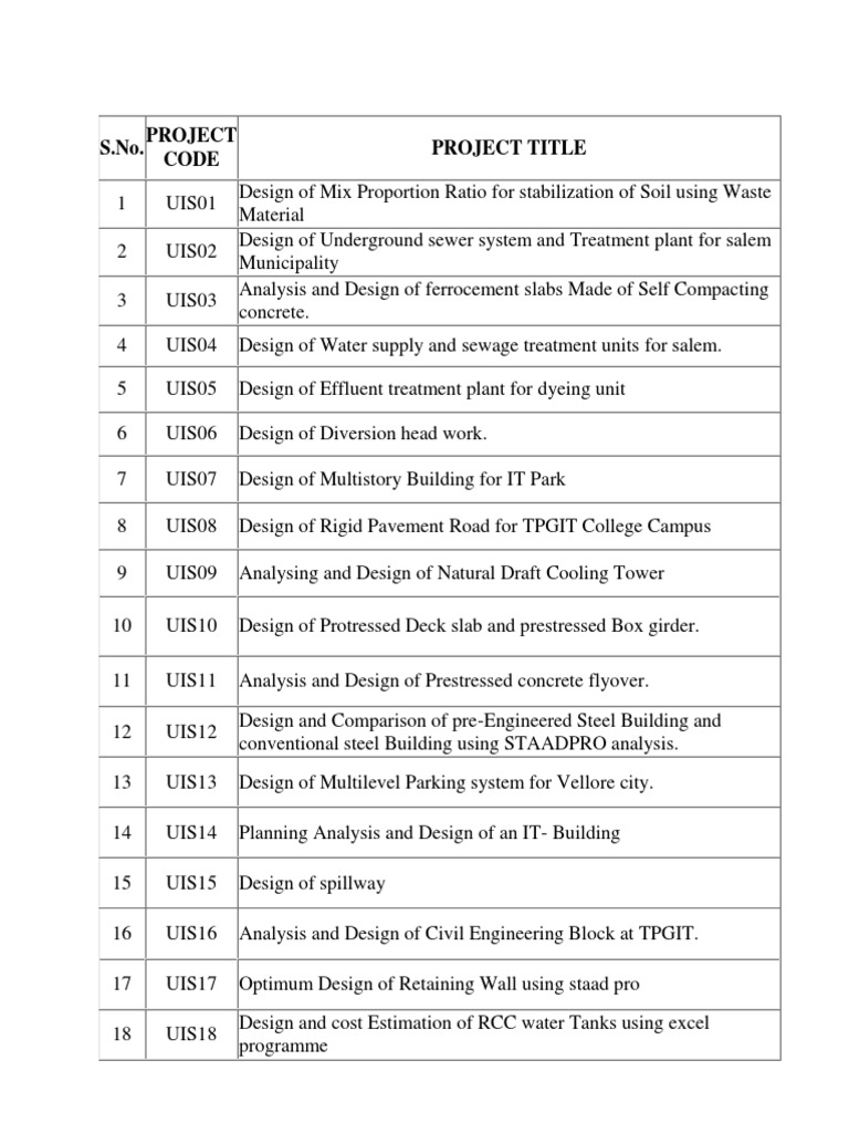 Ieee Project List For Civil Engineering | PDF | Sewage Treatment | Sanitary Sewer