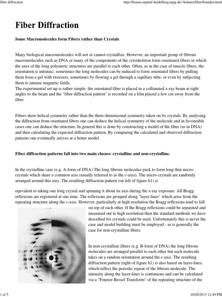 Understanding Fiber Diffraction: An Introduction to the Fourier ...