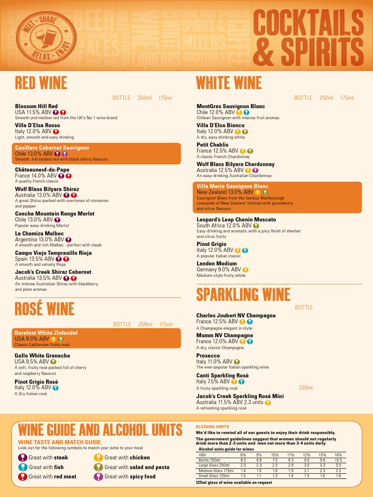 Beefeater Drinks Menu and Prices | PDF | Rose | Champagne