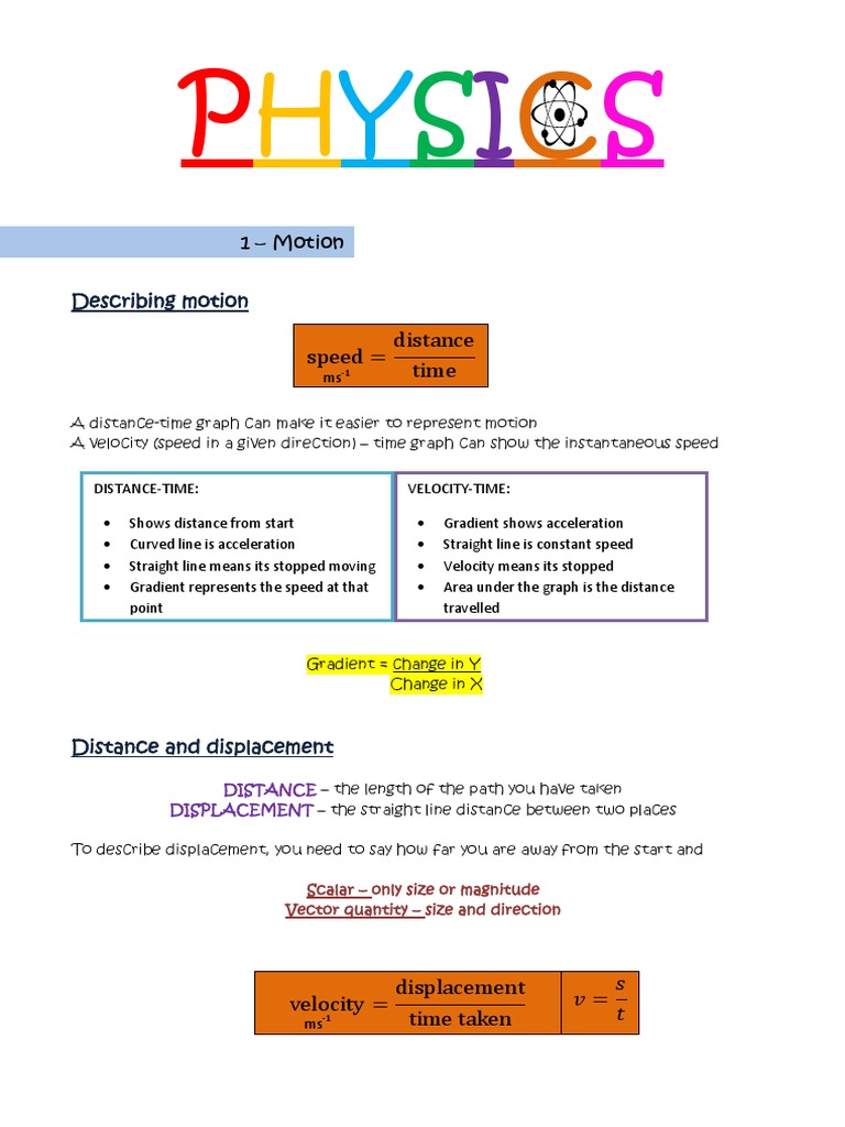 Edexce PHYSICS Revision Notes PDF | PDF | Buoyancy | Ultimate Tensile ...