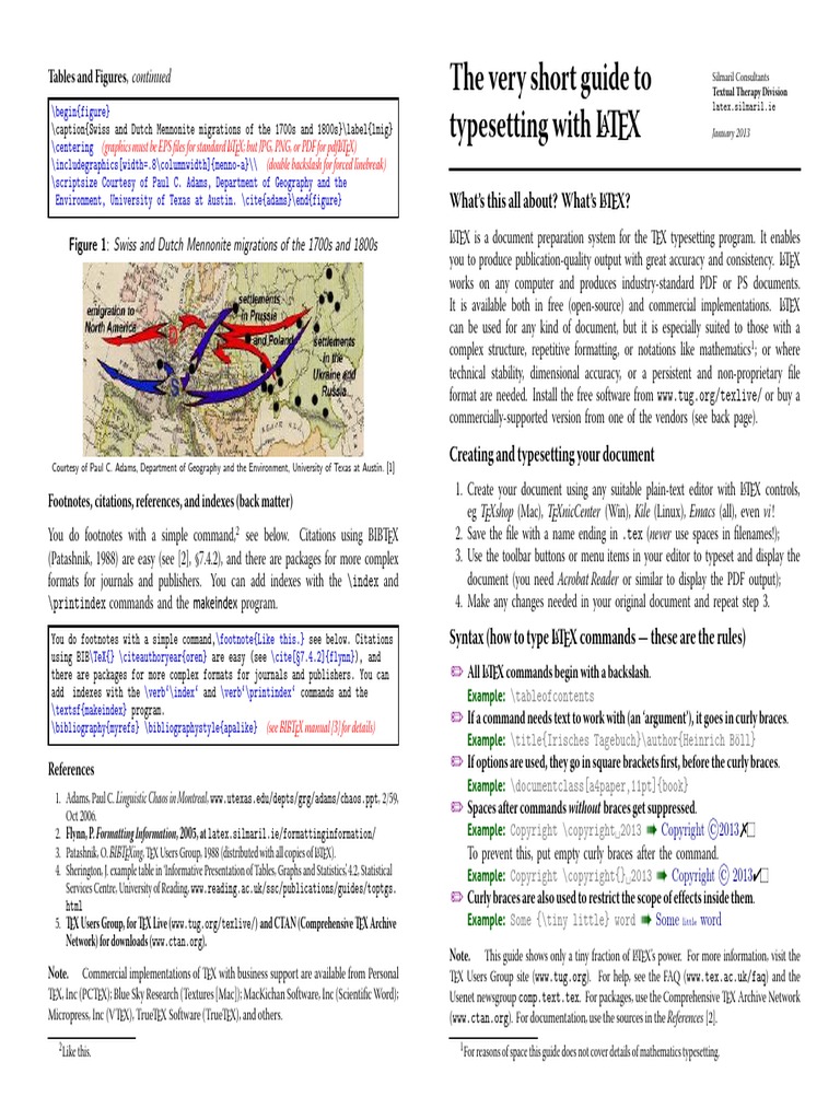 The Very Short Guide To Typesetting With L TEX: What's This All About ...
