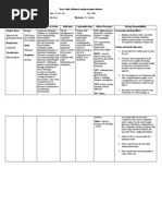 Totilac | PDF | Chloride | Intravenous Therapy