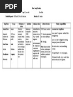 Drug Study Zykast | Medical Specialties | Drugs