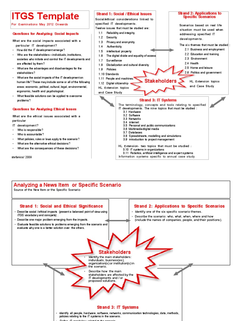 Itgs Triangle Template 2012-1 1 | PDF | Information Technology | Simulation