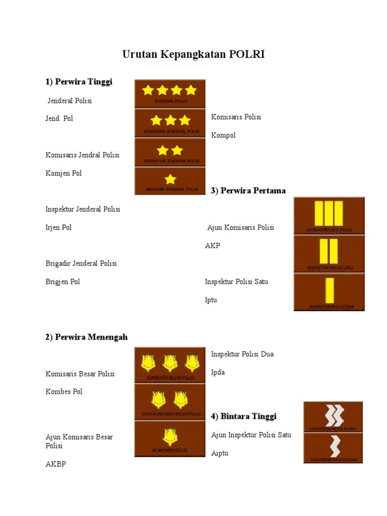 Urutan Kepangkatan POLRI | PDF