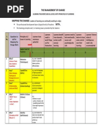 Authentic Happiness PDF | PDF | Courage | Ethical Principles