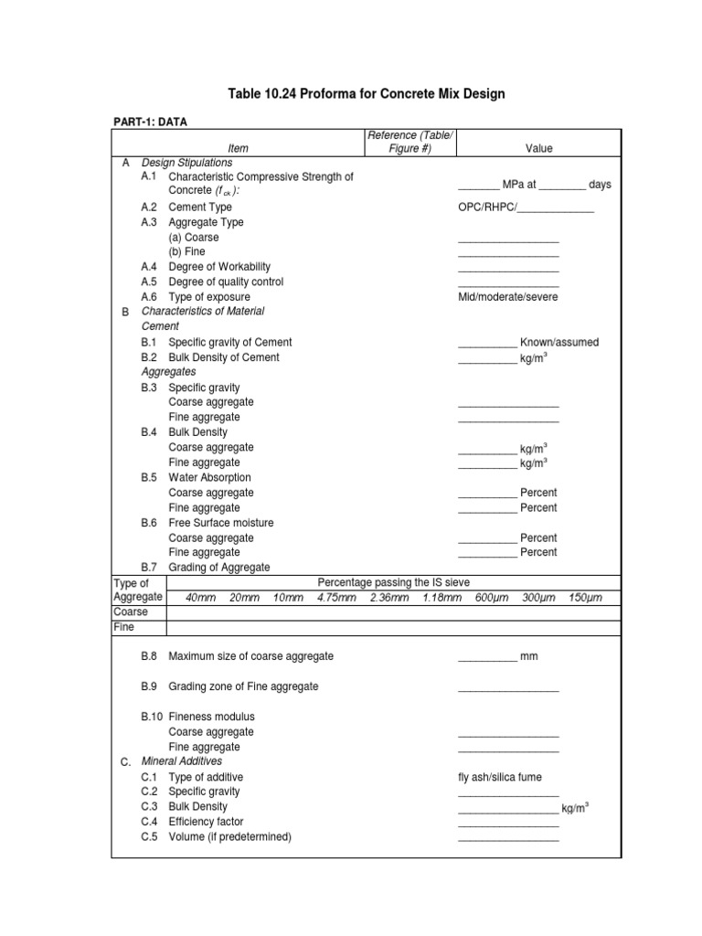 Proforma For Concrete Mix | PDF | Construction Aggregate | Concrete