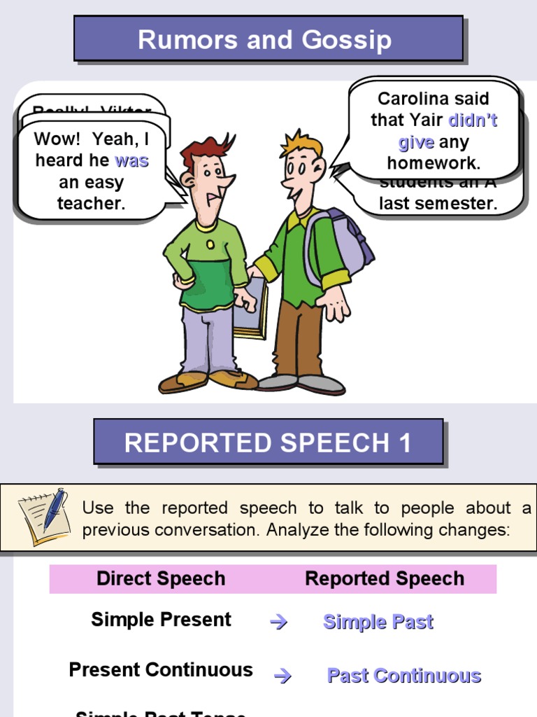 Reported Speech Intermediate | Test (Assessment) | Grammar | Free 30 ...