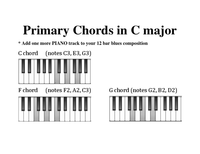 Primary Chords in C Major | PDF