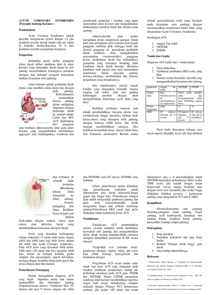 Leaflet Acs CHF | PDF
