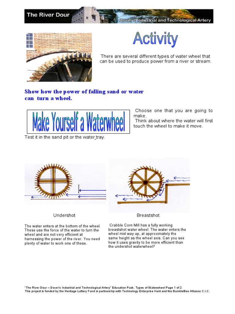 Waterwheel Types PDF | PDF | Wheel | Tanning