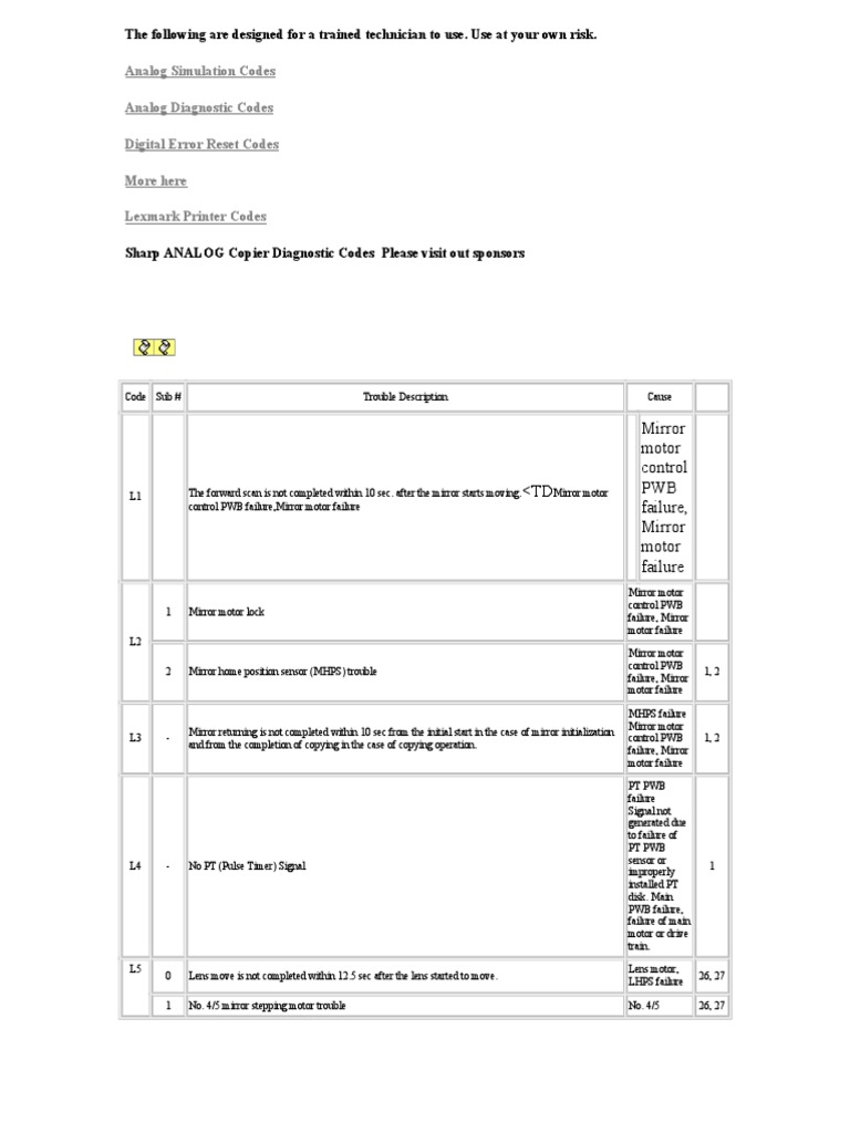 Sharp Codes | PDF | Photocopier | Printer (Computing)