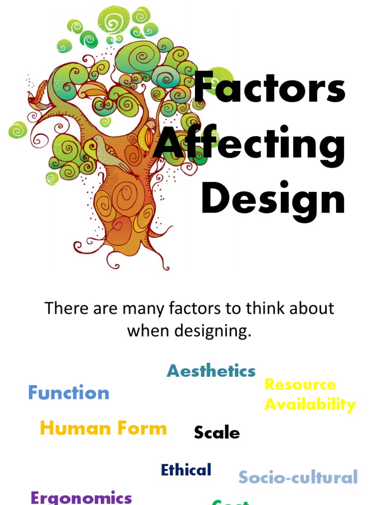 Factors Affecting Design | PDF | Human Factors And Ergonomics | Safety