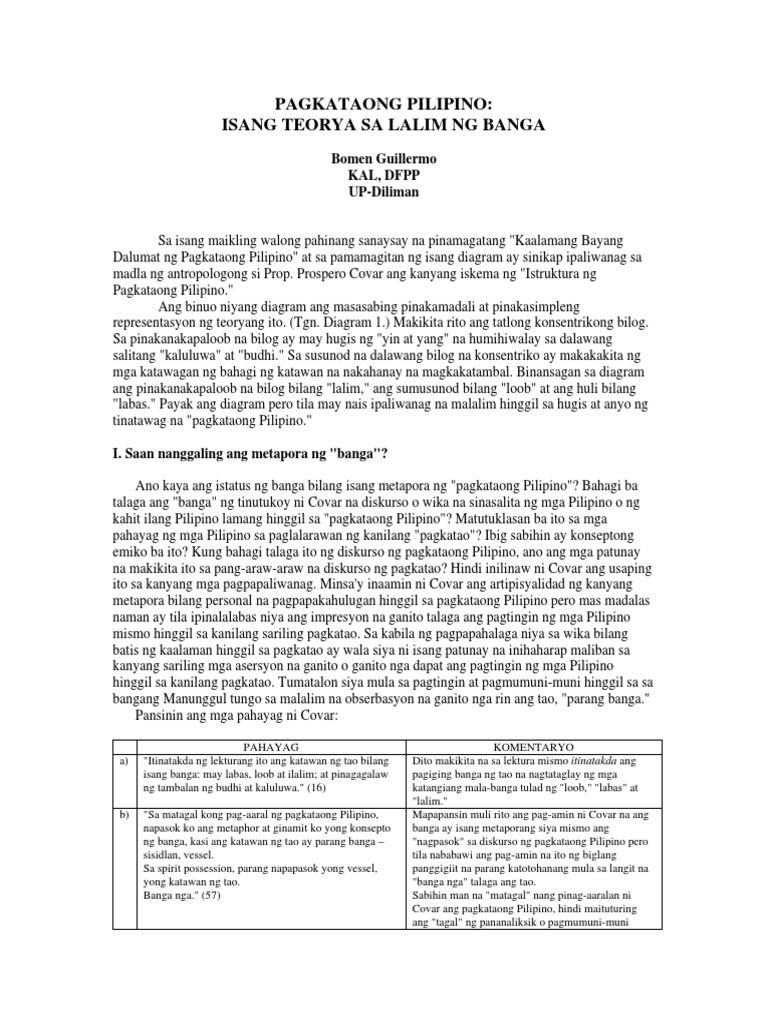 Pagkataong Pilipino - Isang Teorya Sa Lalim NG Banga Ni Bomen Guillermo ...