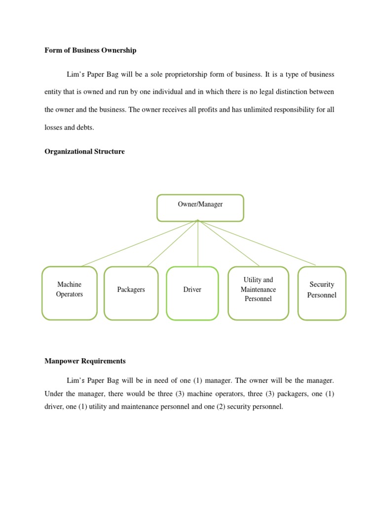 Form of Business Ownership | PDF | Sole Proprietorship | Employment