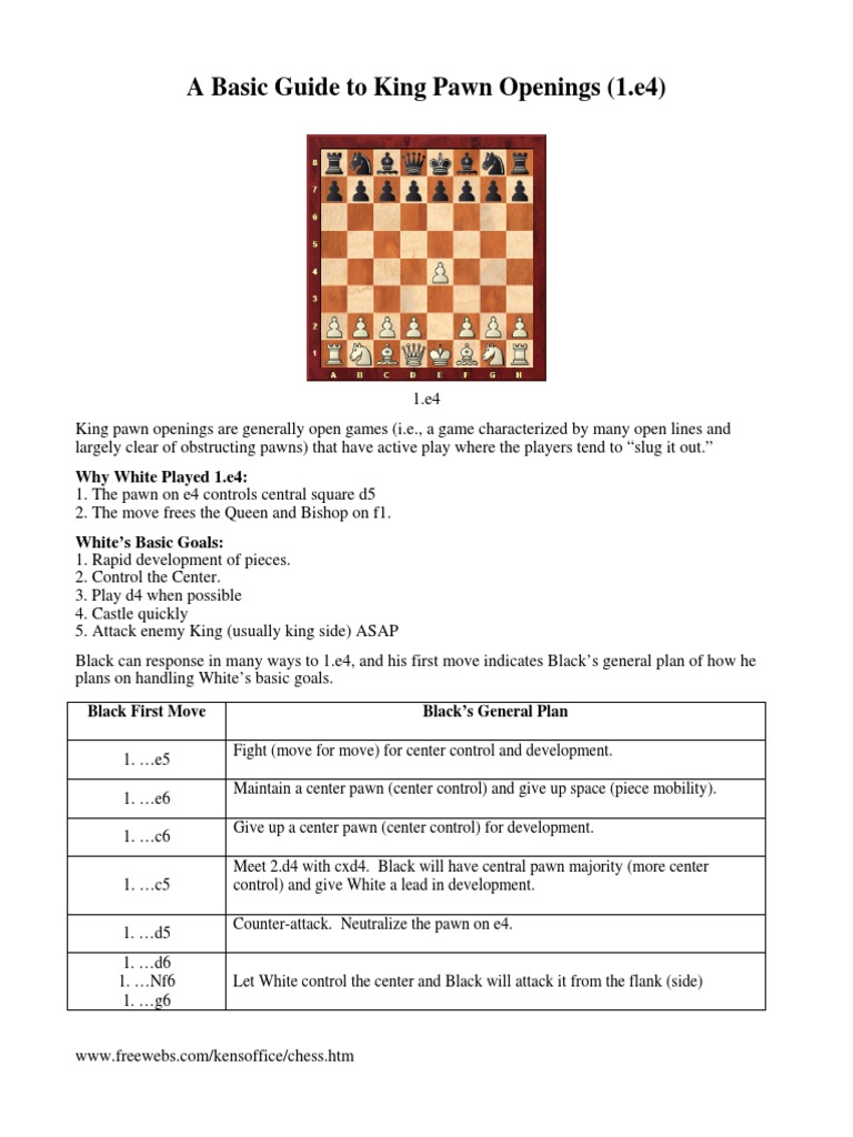 King Pawn Openings: A Comprehensive Guide | PDF