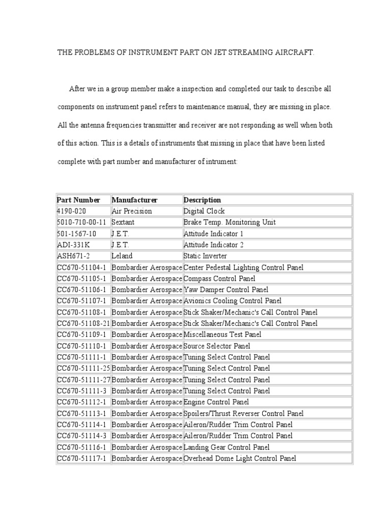 The Problems of Instrument Part On Jet Streaming Aircraft | Download ...