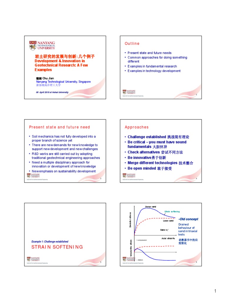 Strain softening.pdf | Soil Mechanics | Soil