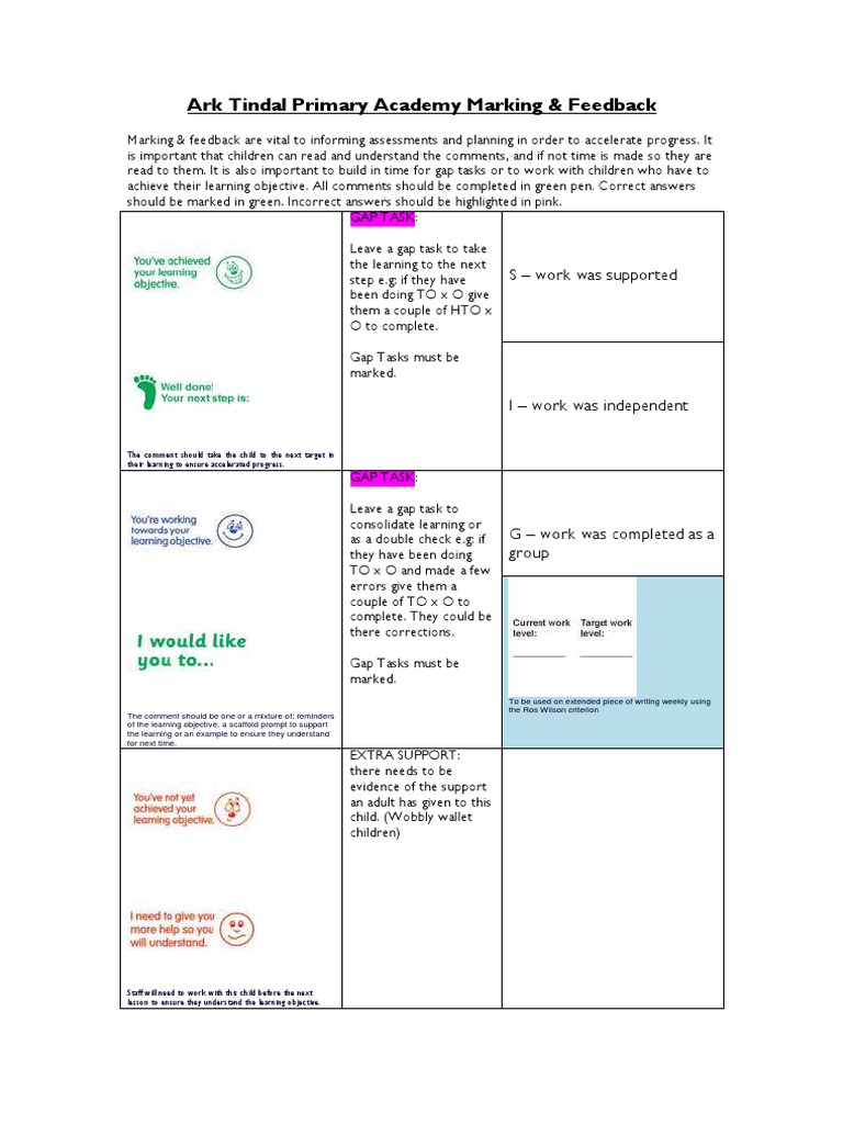 Marking & Feedback Guidelines for Teachers | PDF