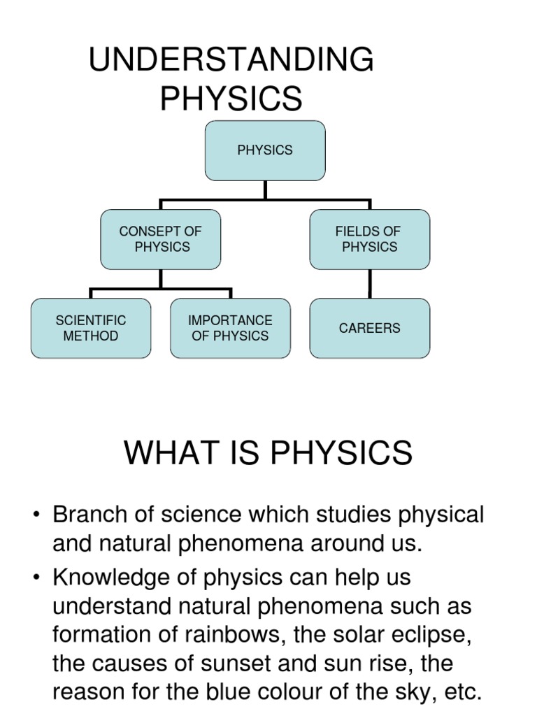 1.1 Understanding Physics | PDF | Physics | Theory