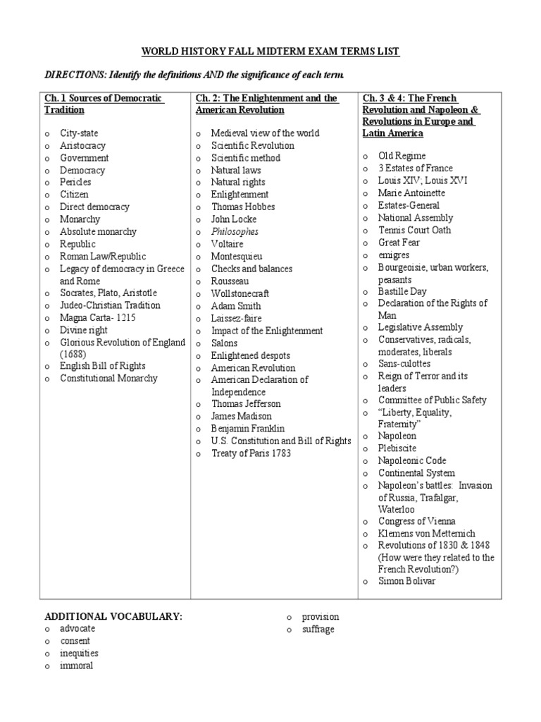 World History Midterm Exam Terms Guide | PDF