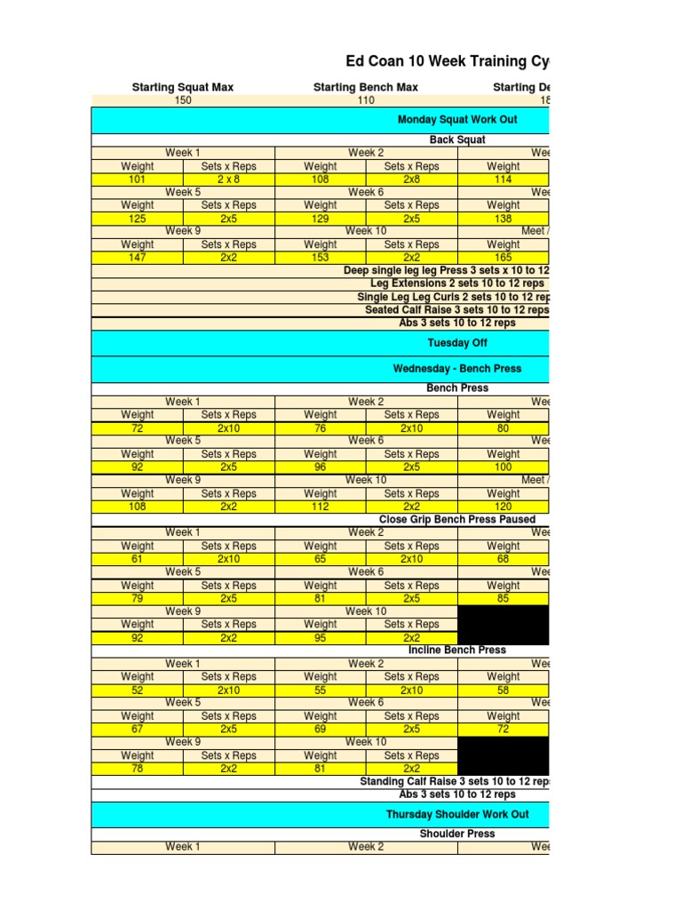 Ed-CoanEd-Coan-10-Week-Program-10-Week-Program.xls | Recreation ...