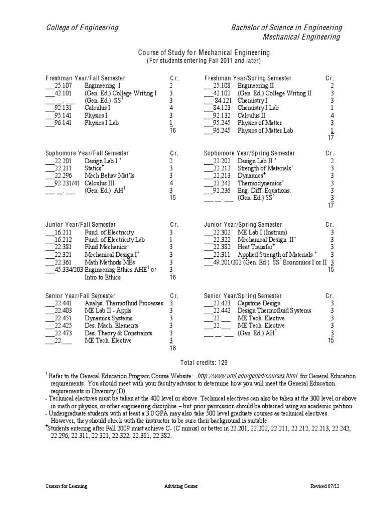 Mechanical Engineering | Download Free PDF | Mechanical Engineering ...