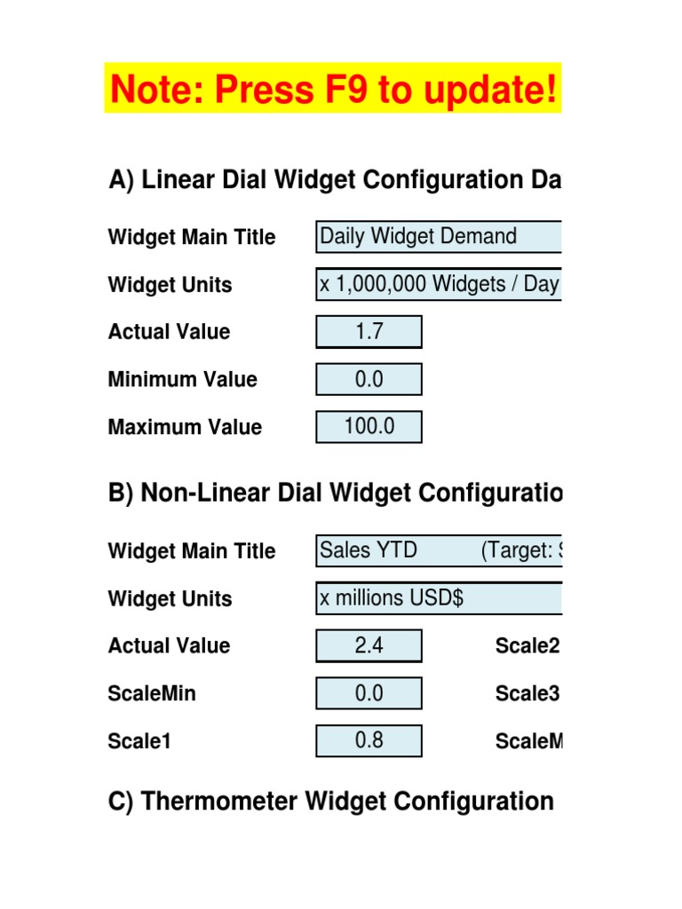 Excel Dashboard Widgets | PDF | Graphical User Interfaces | Software