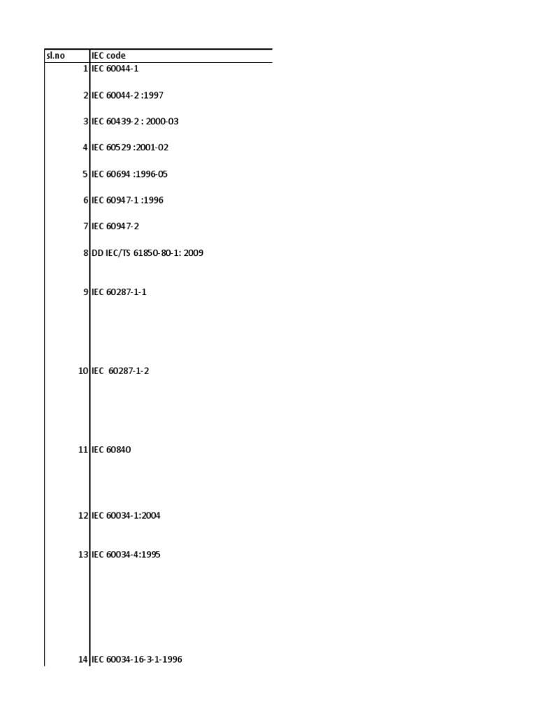 IEC | PDF | Electrical Substation | Insulator (Electricity)