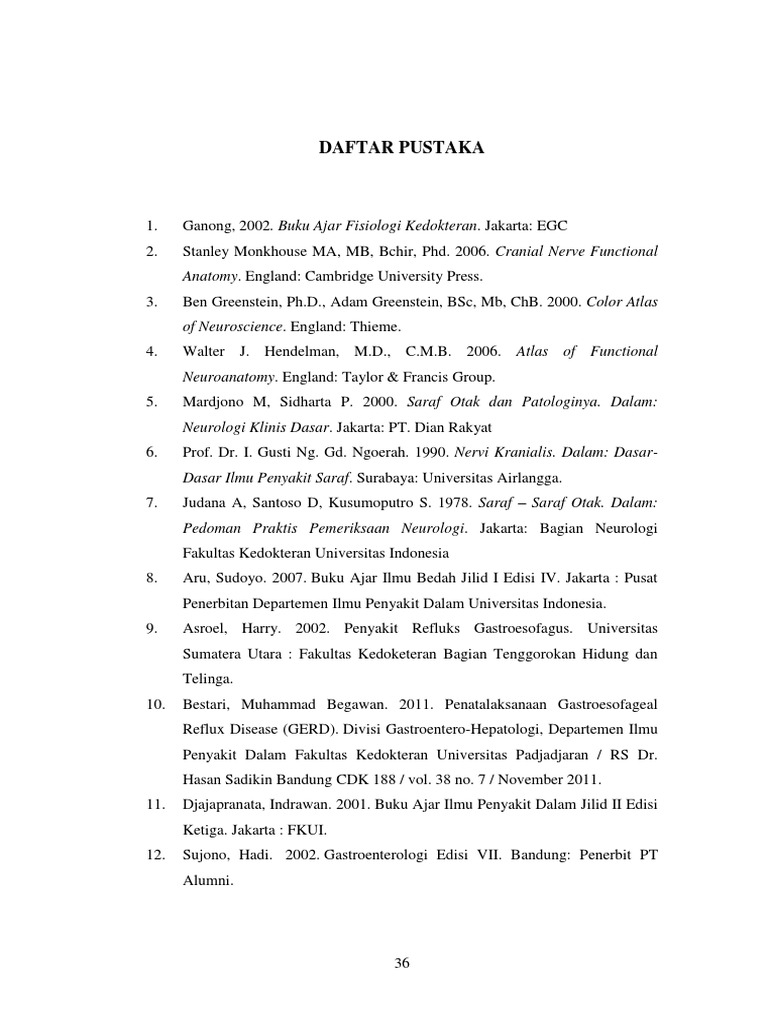 Daftar Pustaka | PDF