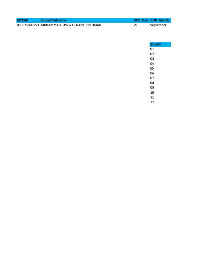 Student Profile Overview: MYKAD Data | PDF