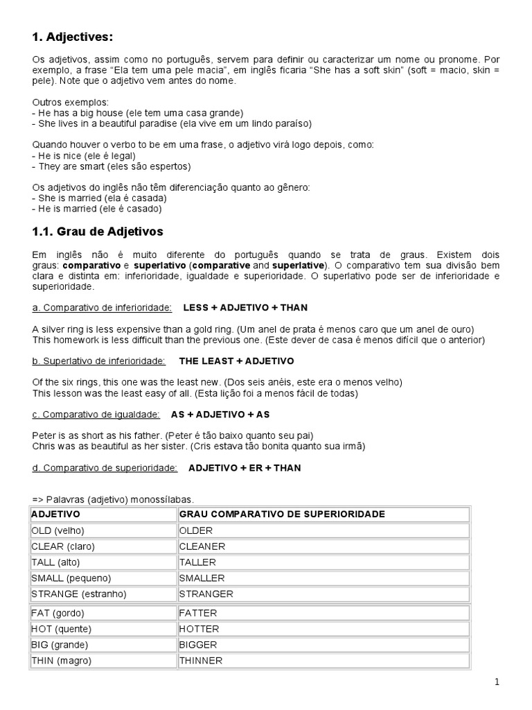 Gramática Do Inglês | Download grátis PDF | Assunto (gramática) | Pronome