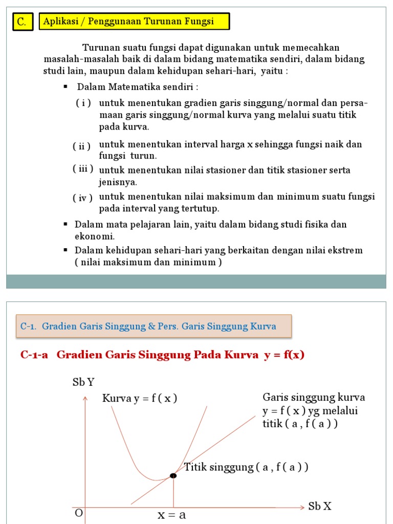 Aplikasi Turunan Fungsi | PDF