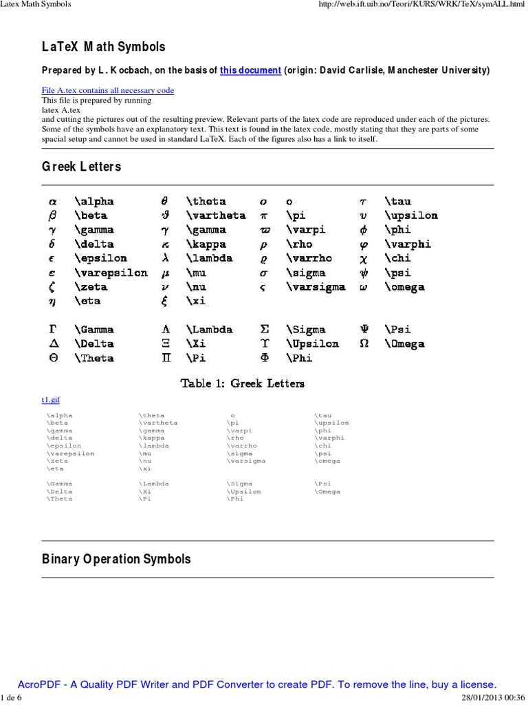 LaTeX Math Symbols Guide | PDF