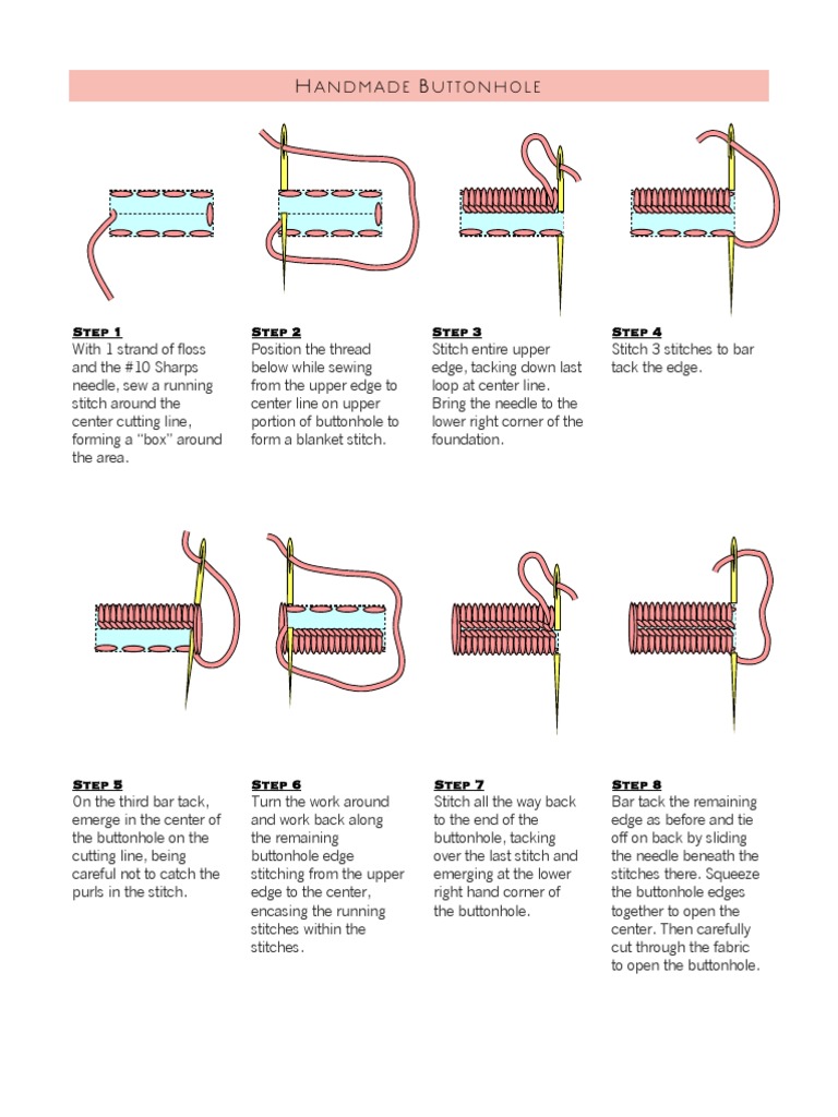 Handmade Buttonholes Illustration PDF | PDF