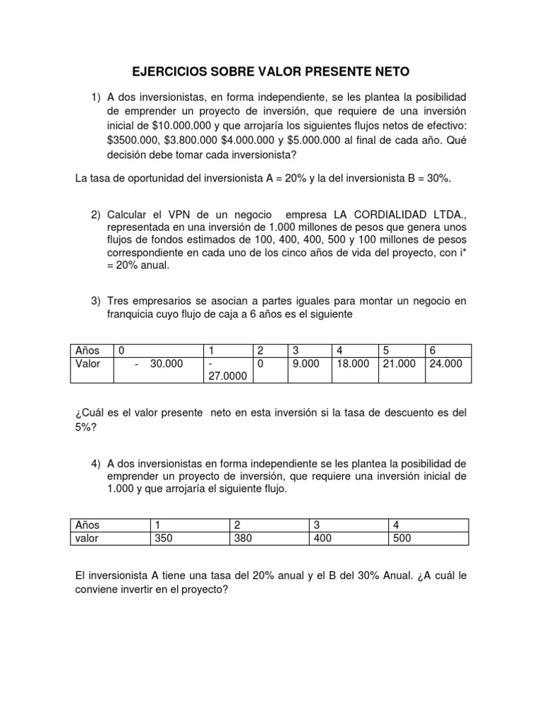 Ejercicios Sobre Valor Presente Neto | PDF