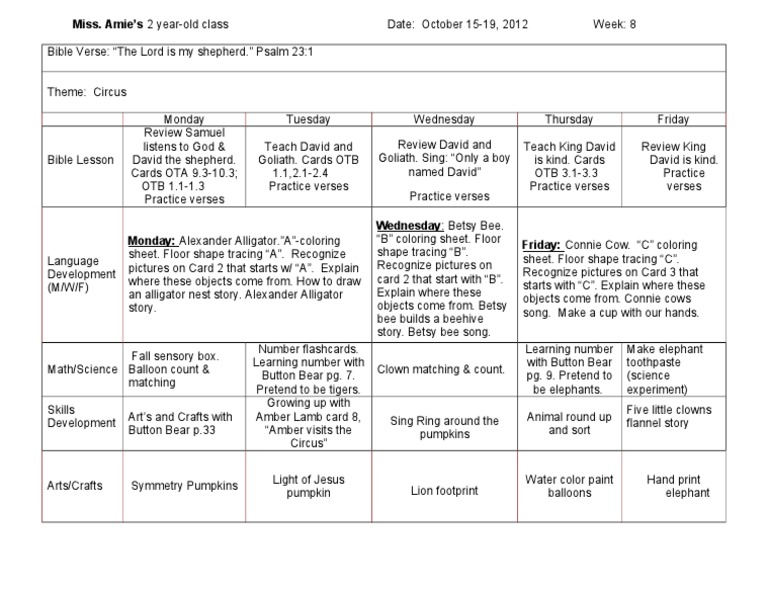 Circus-Themed Activities for Toddlers | PDF