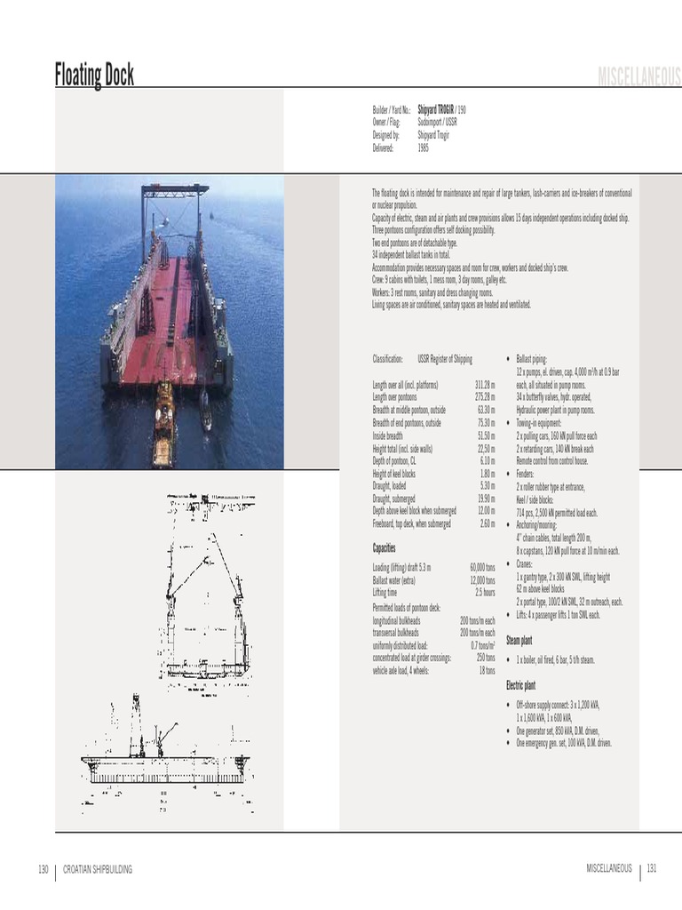 Miscellaneous | PDF | Dredging | Ships