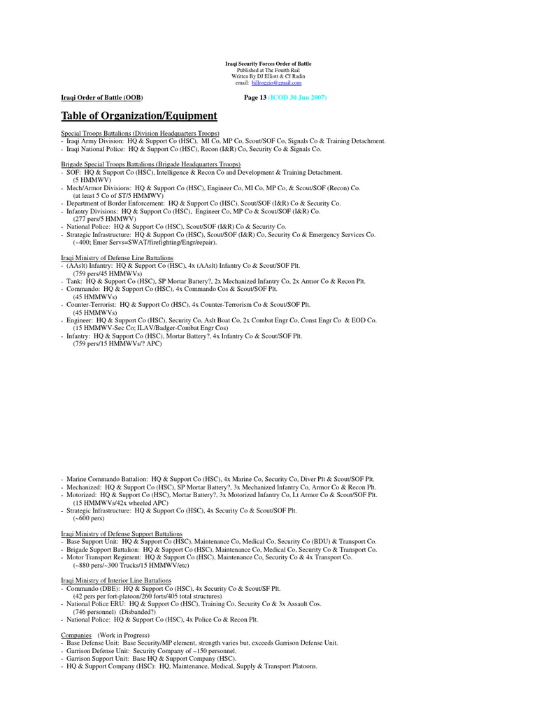 Iraqi Military Structure Overview | PDF | Division (Military) | Battalion