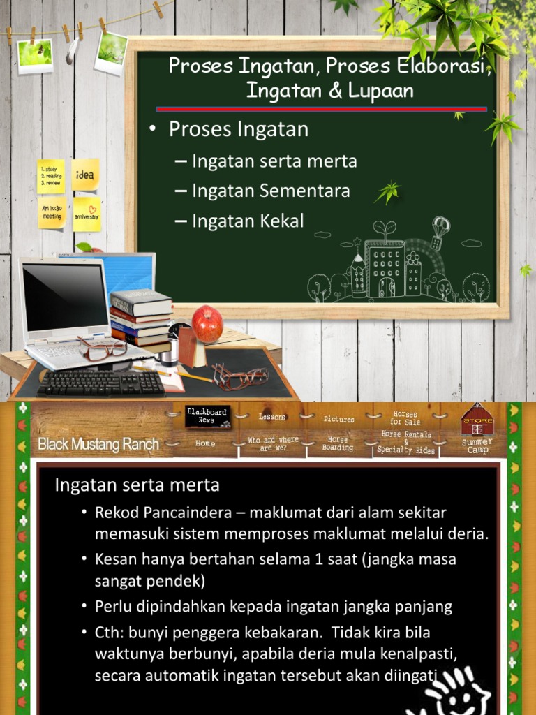 Proses Ingatan, Proses Elaborasi, Ingatan & | PDF | Karier & Perkembangan
