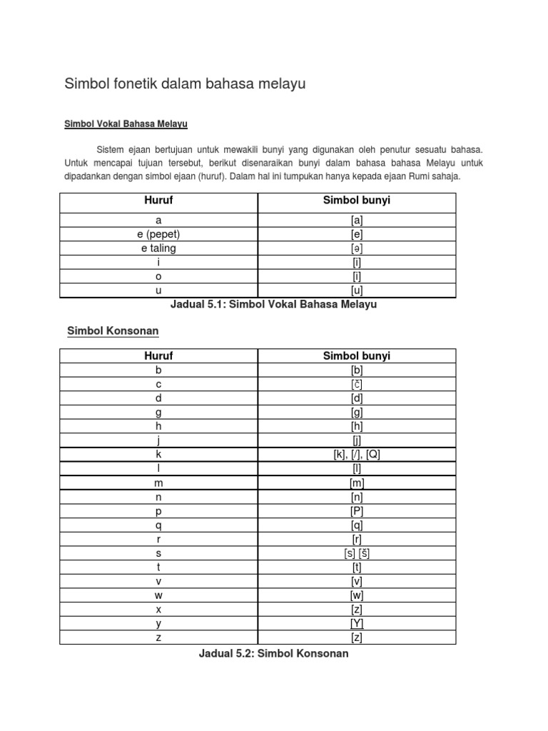 Simbol Fonetik Dalam Bahasa Melayu | PDF