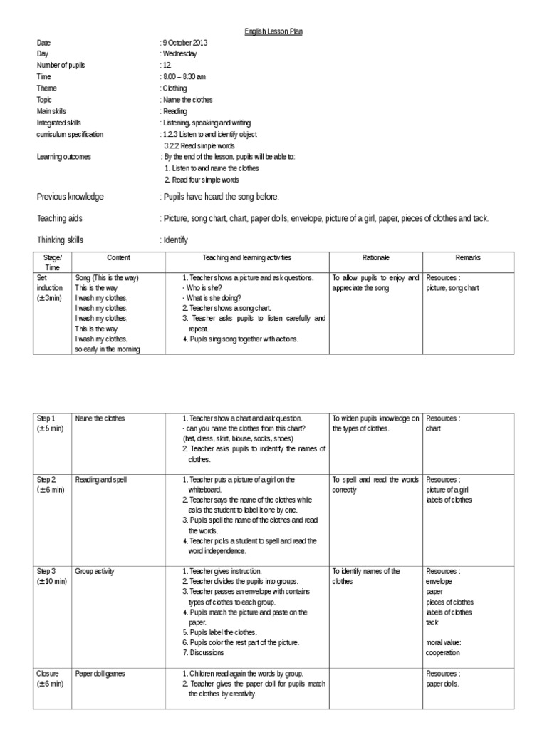 English Lesson Plan: Clothing Vocabulary | PDF | Lesson Plan | Teachers