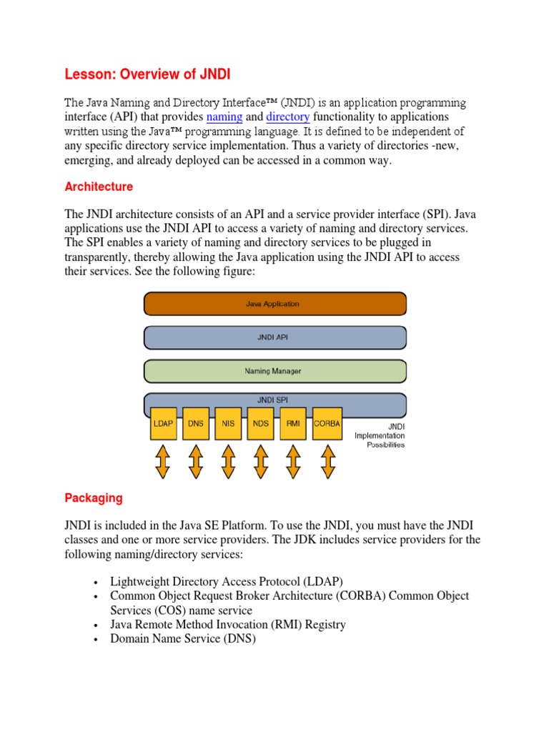 JNDI | PDF | Application Programming Interface | Common Object Request ...