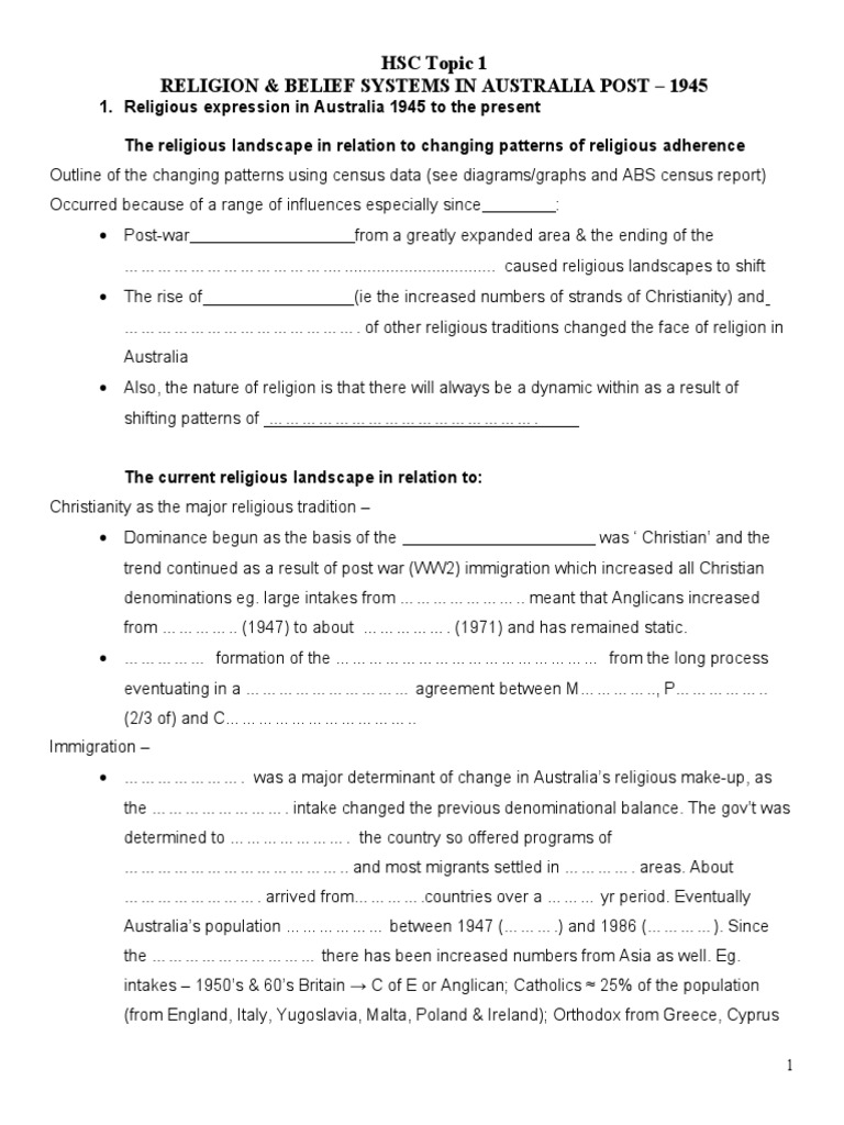 HSC Studies of Religion Topic 1 Religion in Australia Post 1945 Student ...