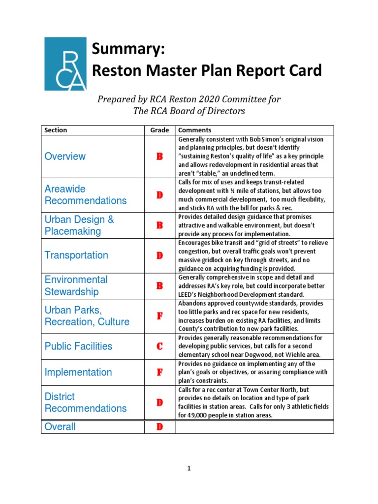 Reston 2020 Report Card On The Draft Reston Master Plan (Version 10 ...