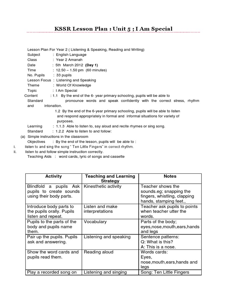 KSSR Lesson Plan | PDF | Reading (Process) | Lesson Plan