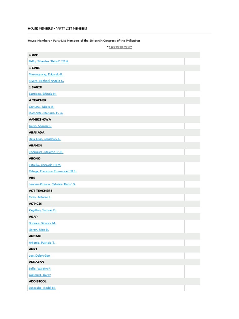 House Members - Party List Members: 1abcdgklmoty | PDF | Travel | History