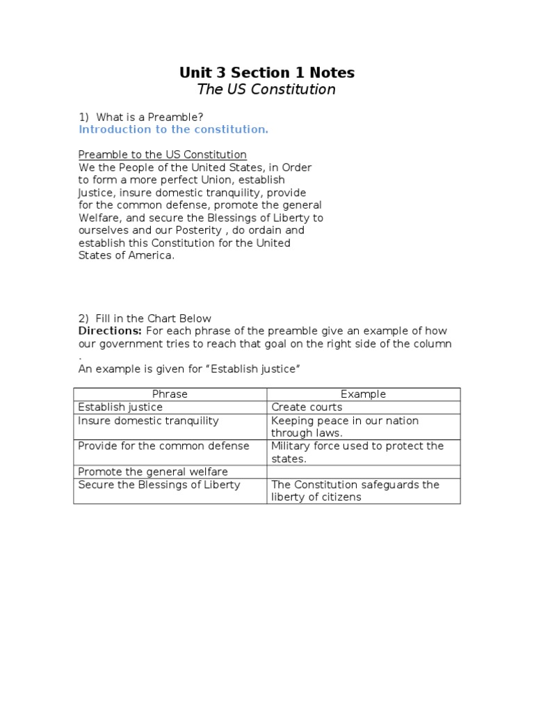 Government 3 1 Notes - The Constitution | PDF | United States ...